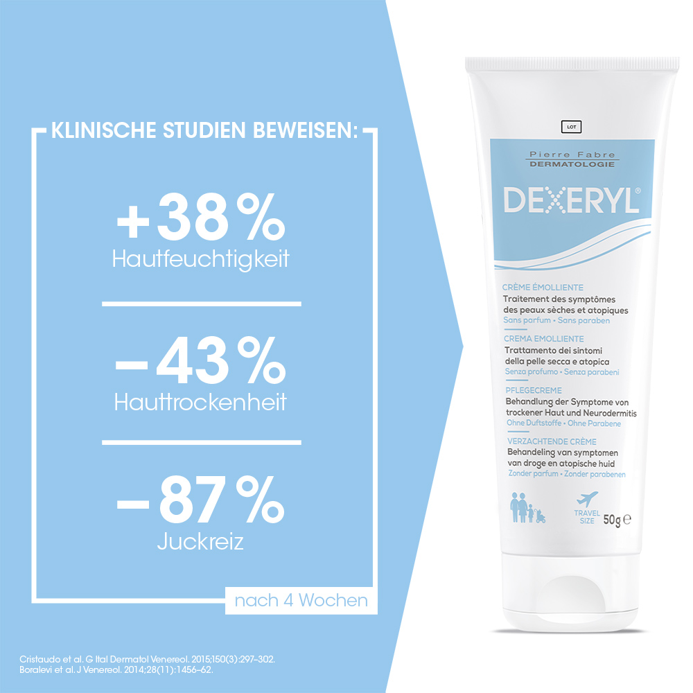 Dexeryl® - shop-apotheke.com