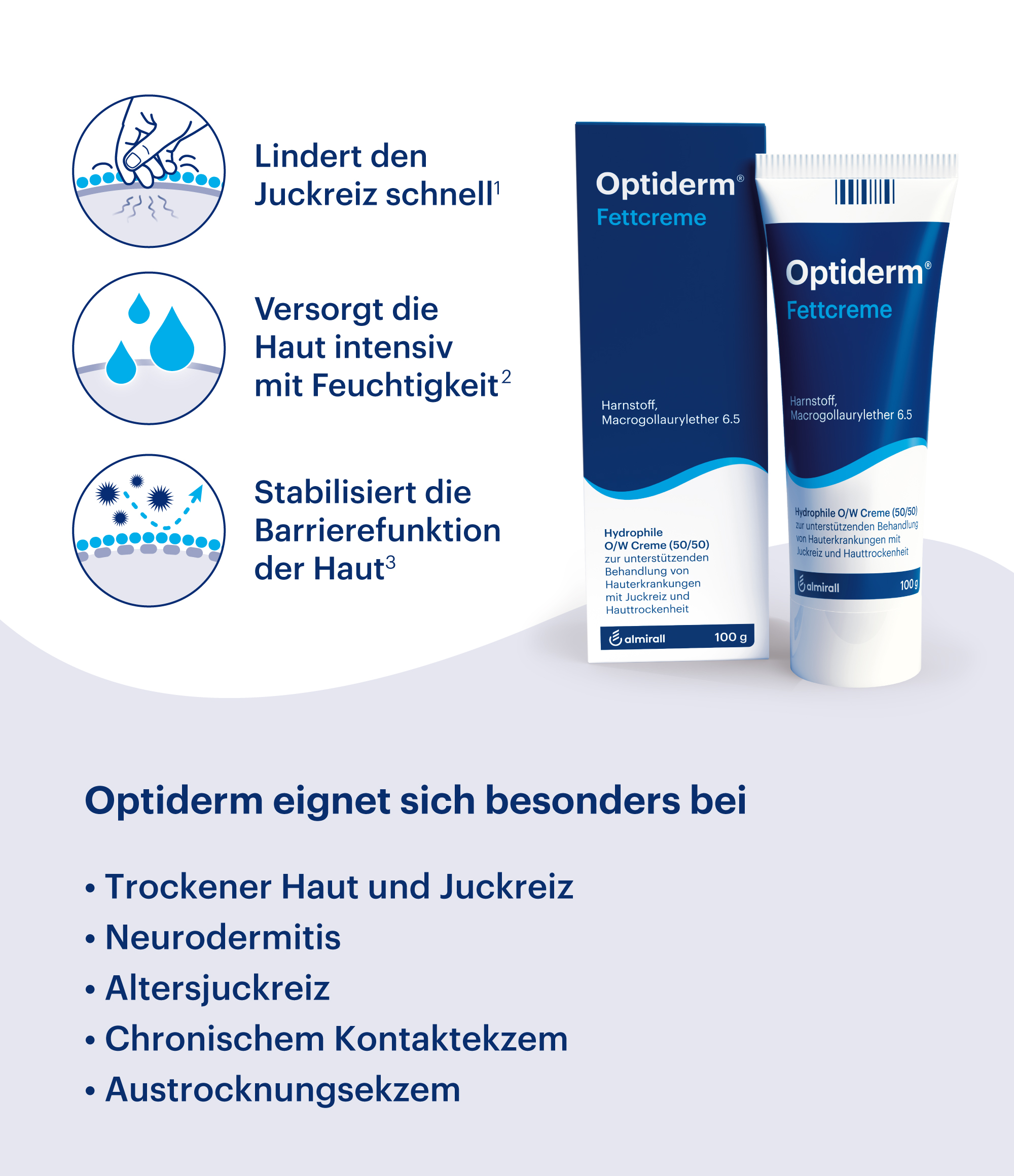 Optiderm Fettcreme bei Juckreiz und trockener Haut 50 g - Redcare Apotheke