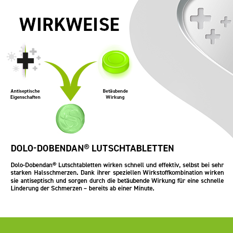 Dolo-Dobendan® 1,4 mg / 10 mg Lutschtabletten 48 St - shop-apotheke.com