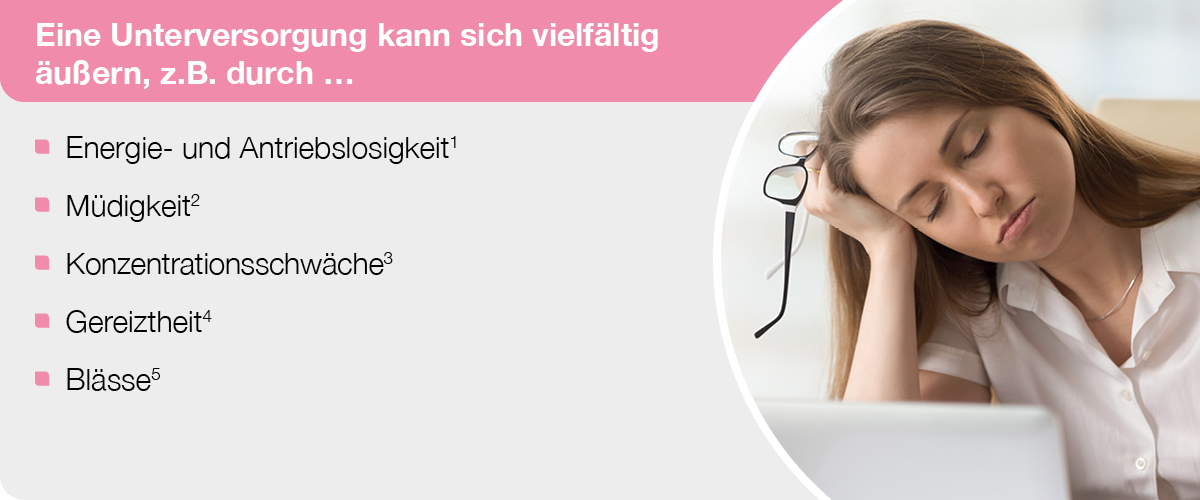 vitamin B-Loges® komplett 60 St - Shop Apotheke