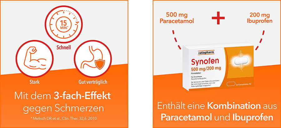 Synofen - mit Ibuprofen und Paracetamol 10 St - Shop Apotheke
