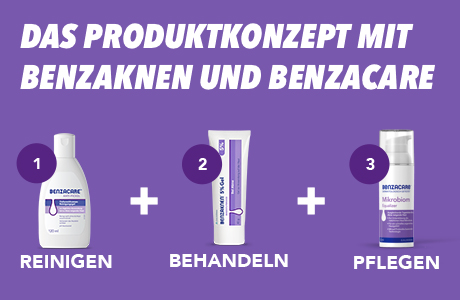 BENZACARE™ Mikrobiom Equalizer 50 ml - SHOP APOTHEKE