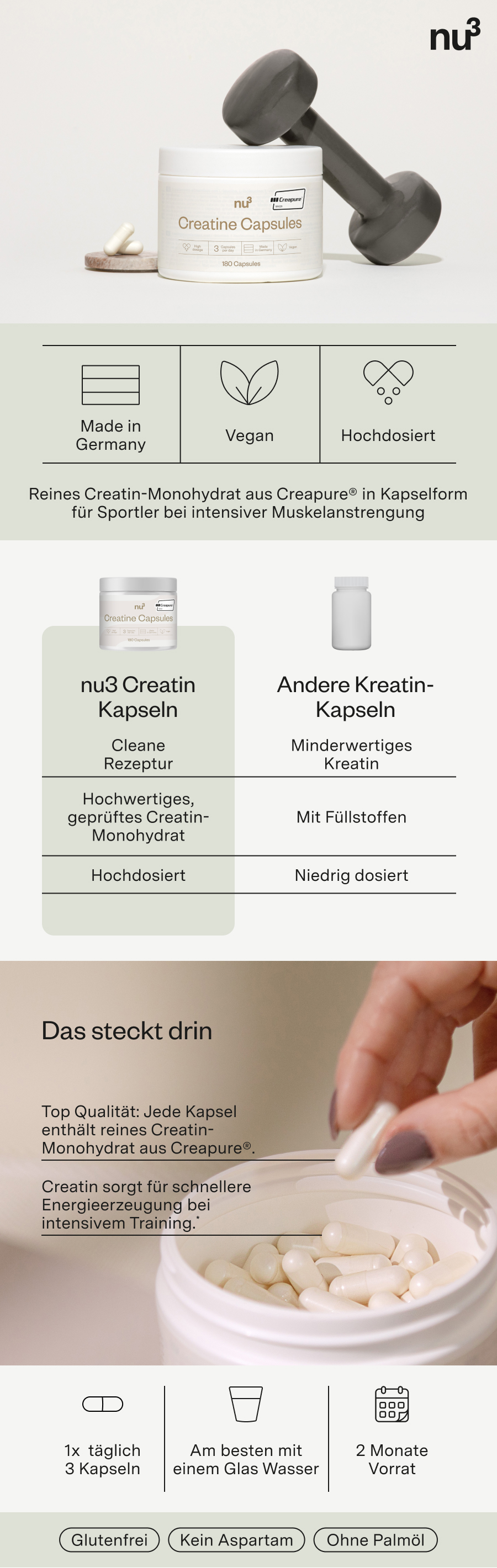 nu3 Creatin Kapseln 180 St - Shop Apotheke